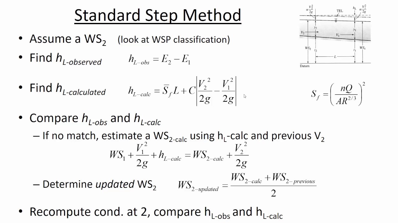 CE 331 - Class 28 (20 April 2017) Water Surface Profiles - Standard ...