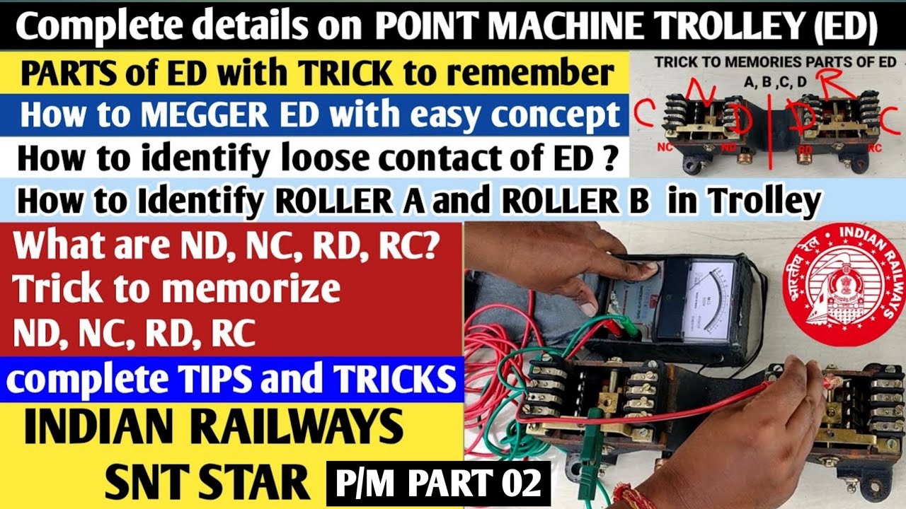 Complete details on ED of point machine with TIPS & TRICKS | electrical ...
