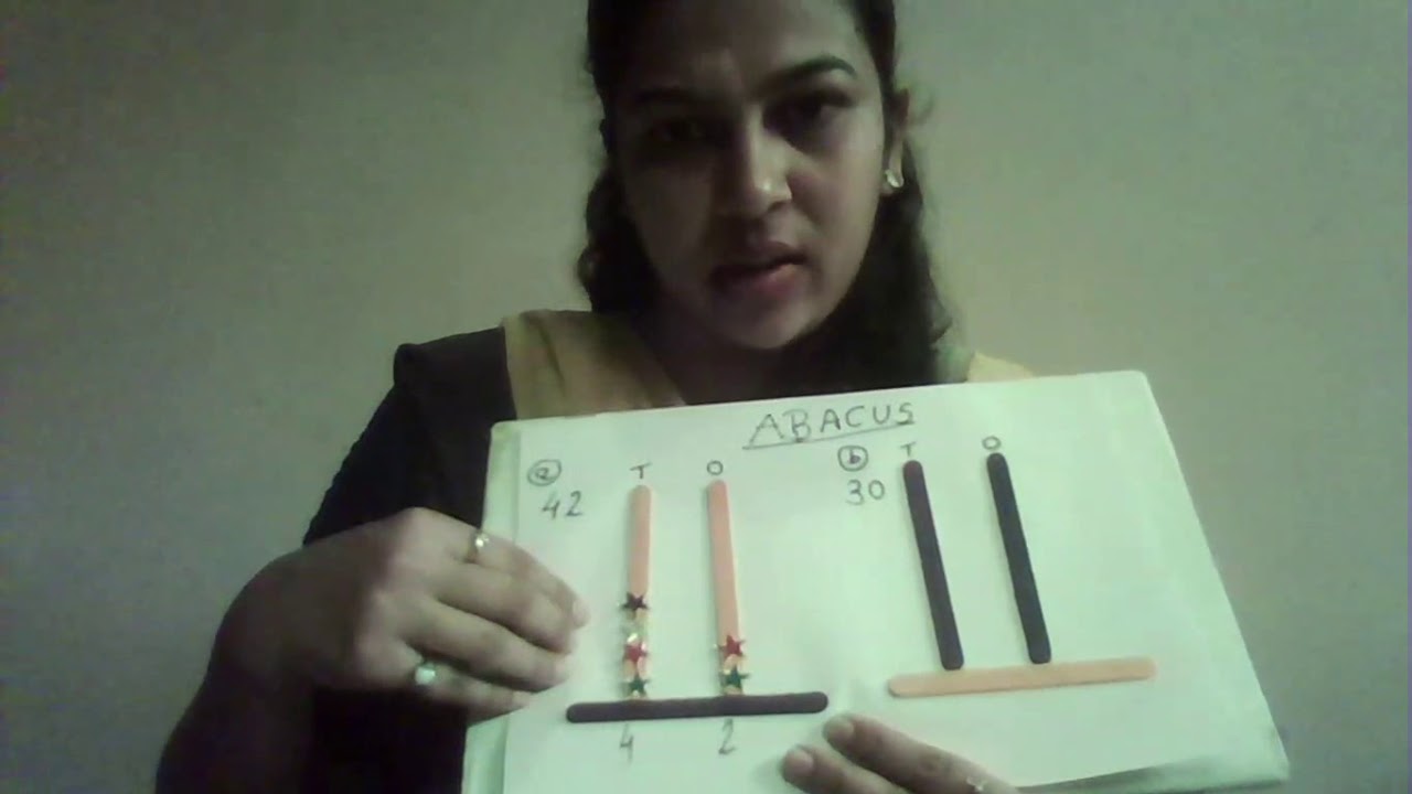 ABACUS ACTIVITY - YouTube