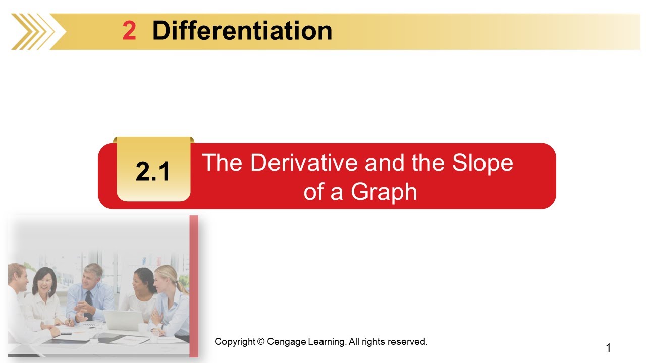 Lesson for 2 01 The Derivative and the Slope of a Graph from 2022 - YouTube