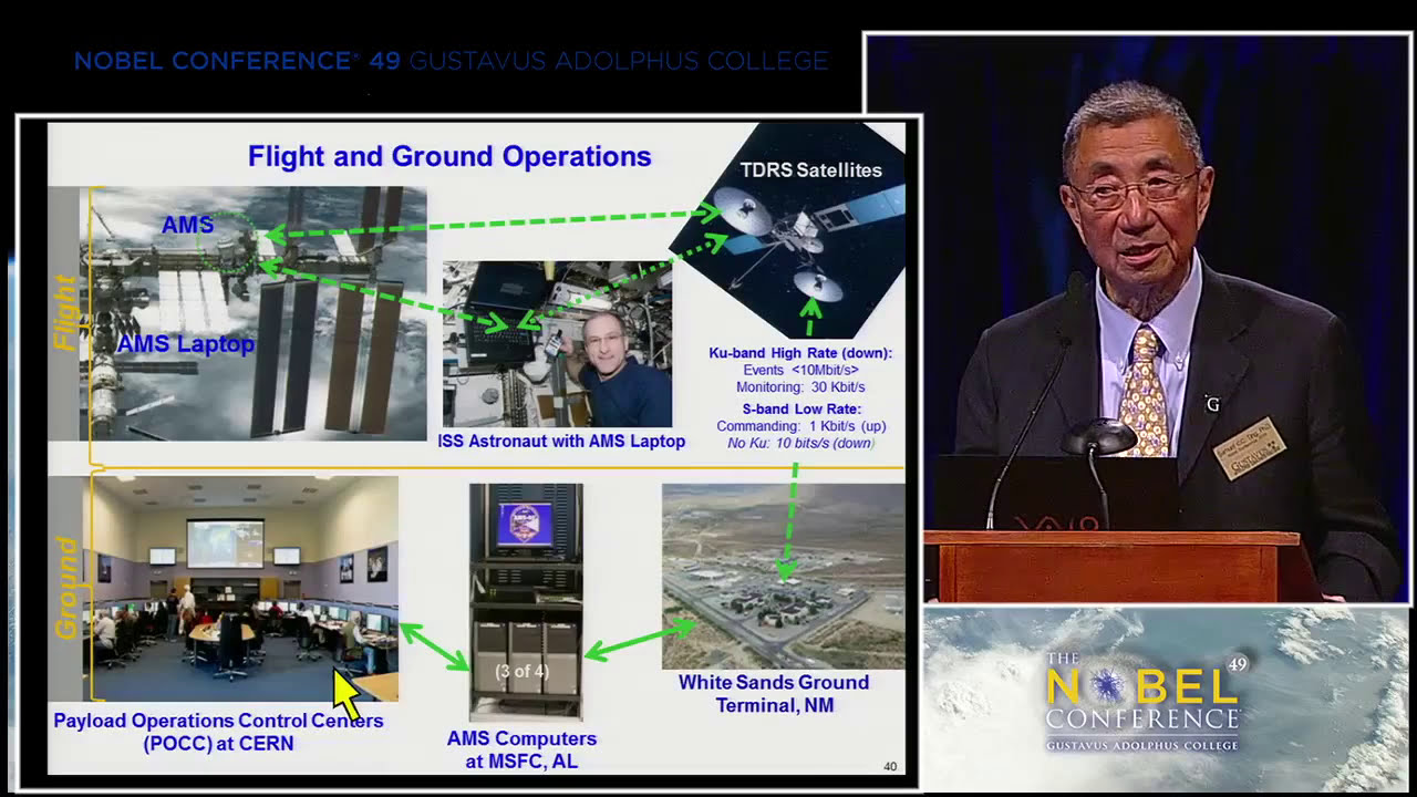 Lessons from the International Space Station | Samuel Ting | Nobel ...