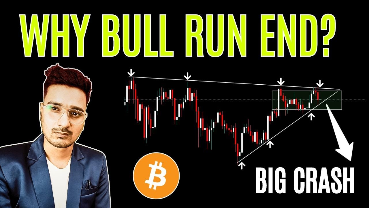 BTC ANALYSIS AND PRICE PREDICTION | WHY BULL RUN OVER ? | BITCOIN NEXT ...