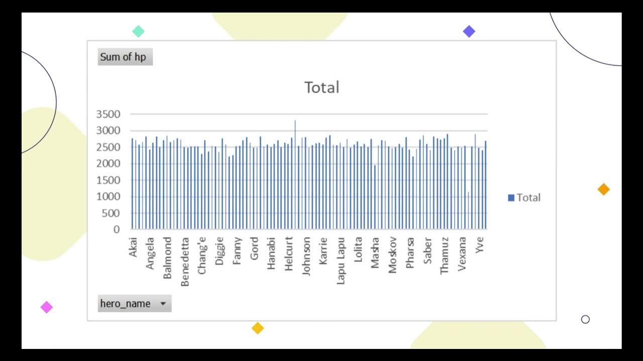 Data Science | Visualisasi Data - YouTube