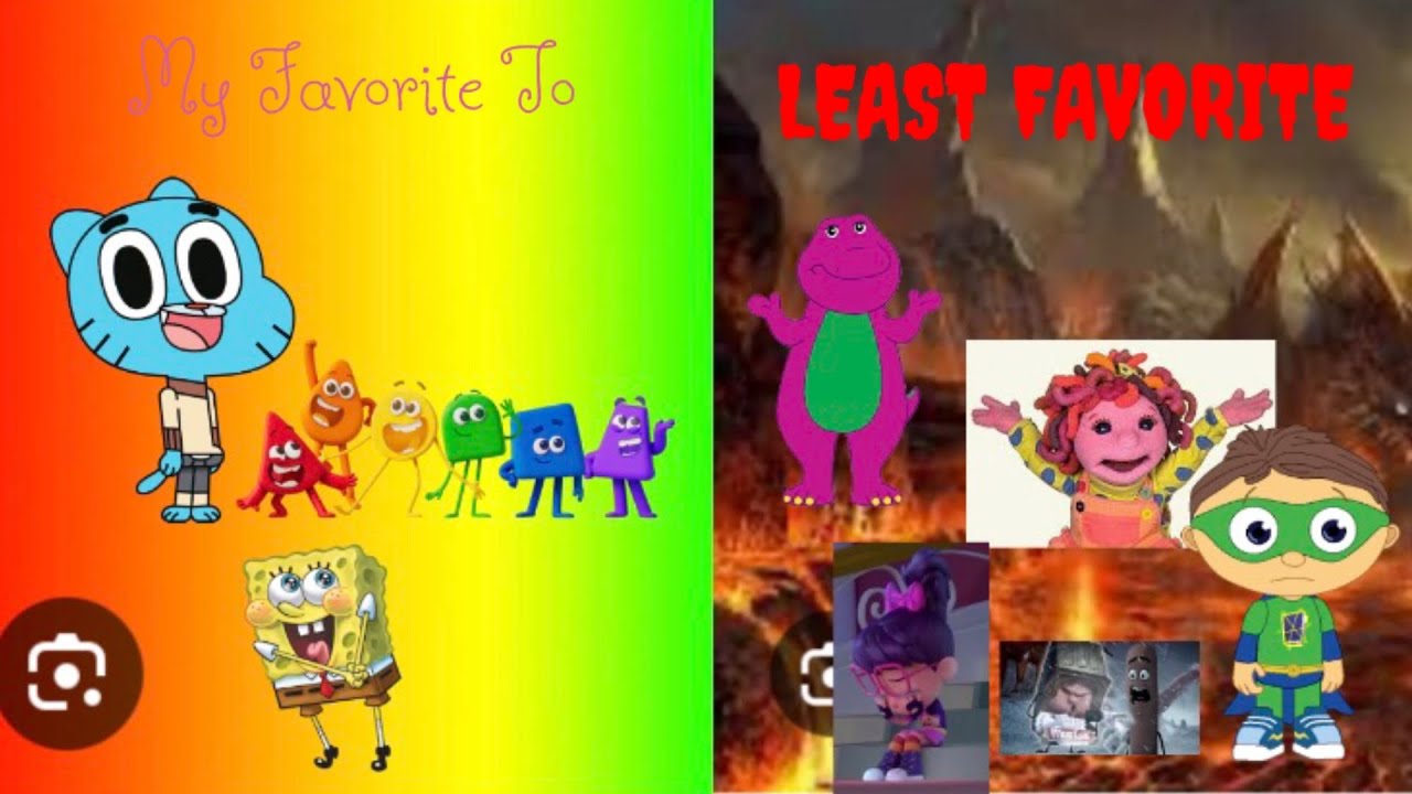 My Favorite To Least Shows Logos List - YouTube