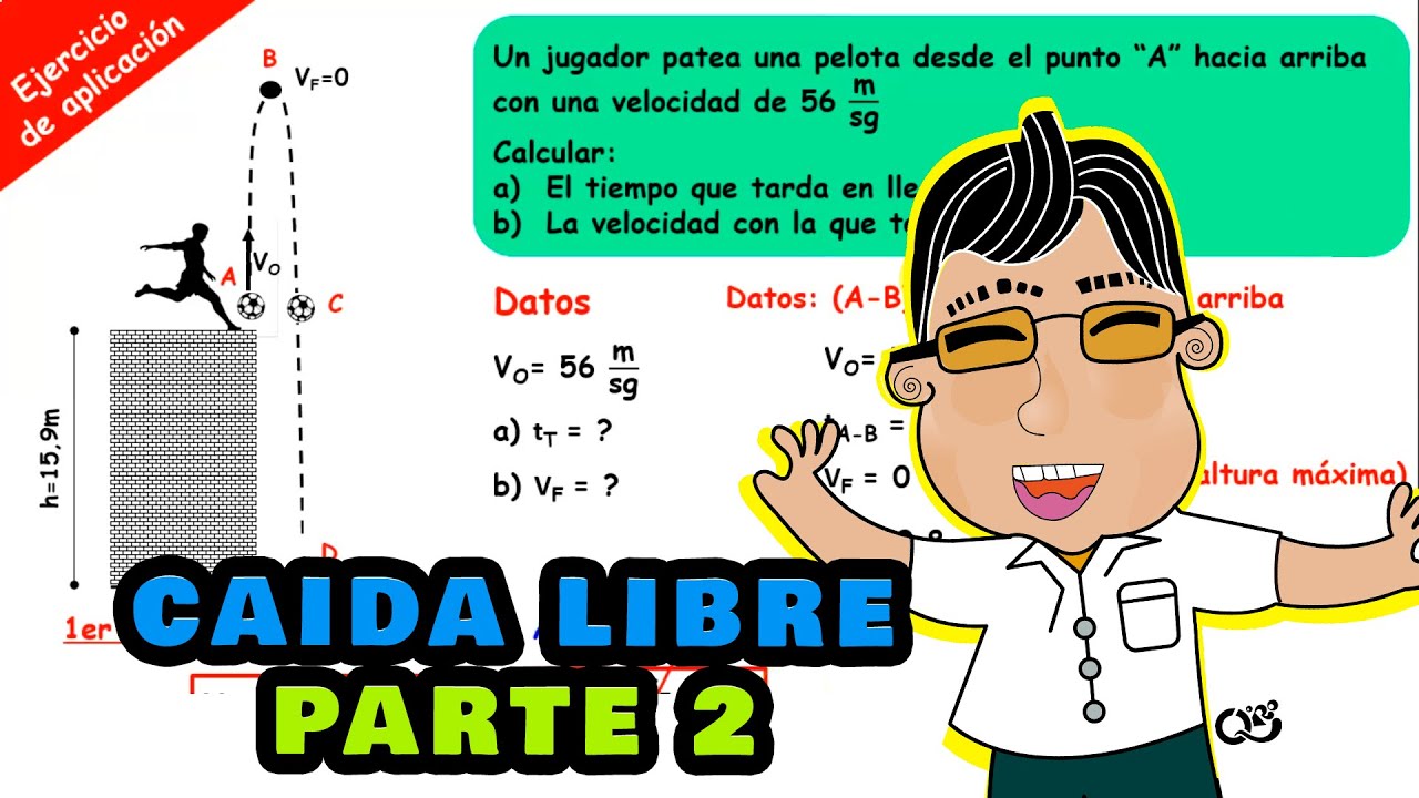EJERCICIOS RESUELTOS de CAÍDA LIBRE | PARTE 2 | FÍSICA - YouTube