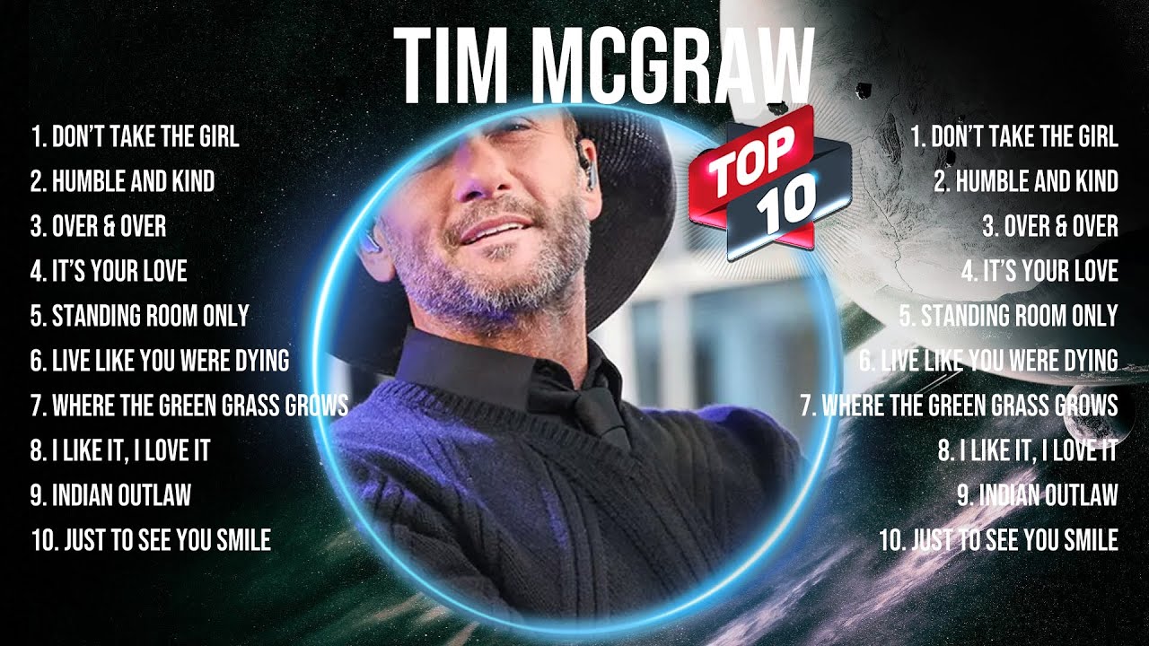 Essential Tim McGraw Music Collection - Top 10 Tim McGraw of All Time ...