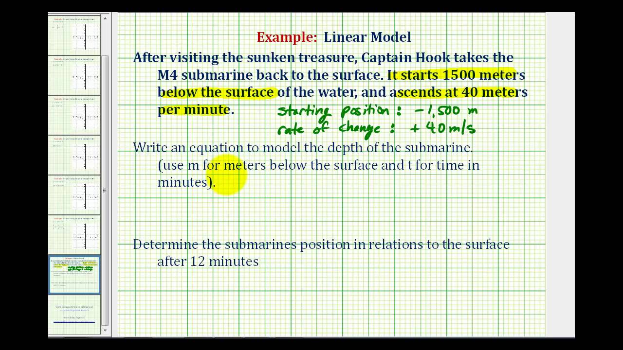 Ex: Linear Equation Model for Submarine Depth - YouTube