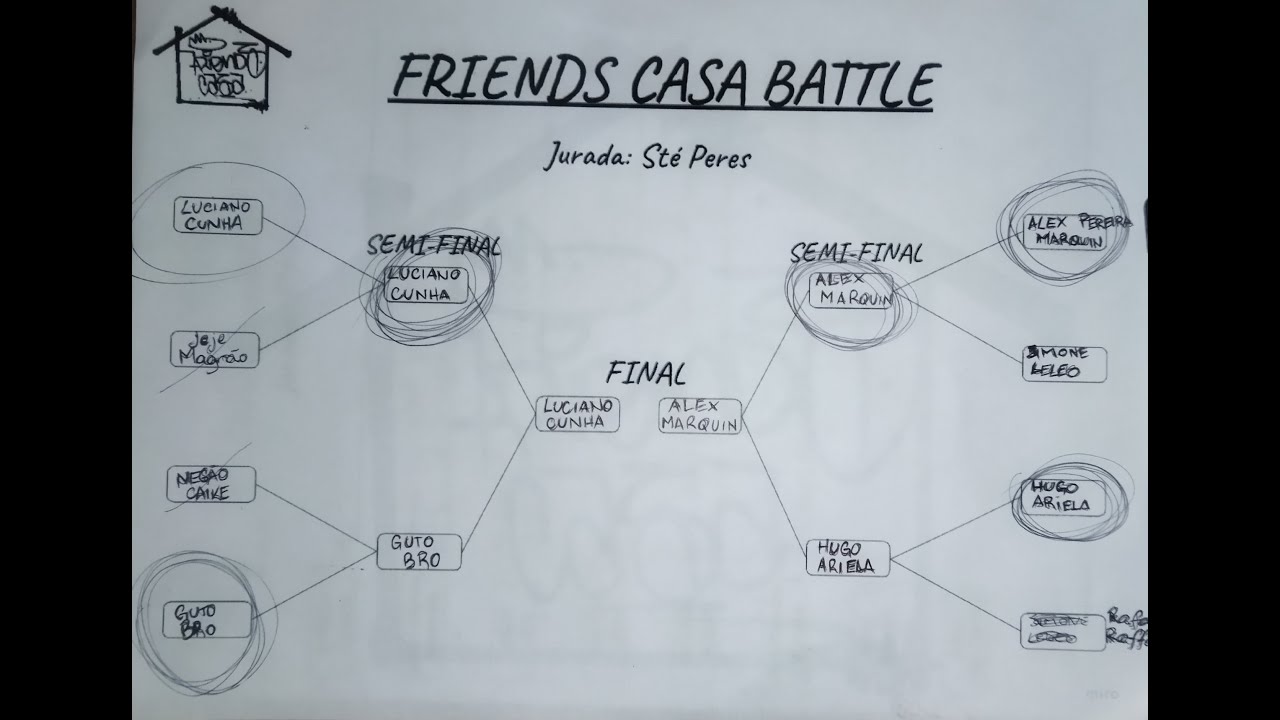 2º EDIÇÃO BATTLE FRIENDS CASA 2023 - 2 VS 2 - FINAL - ALEX PEREIRA E ...
