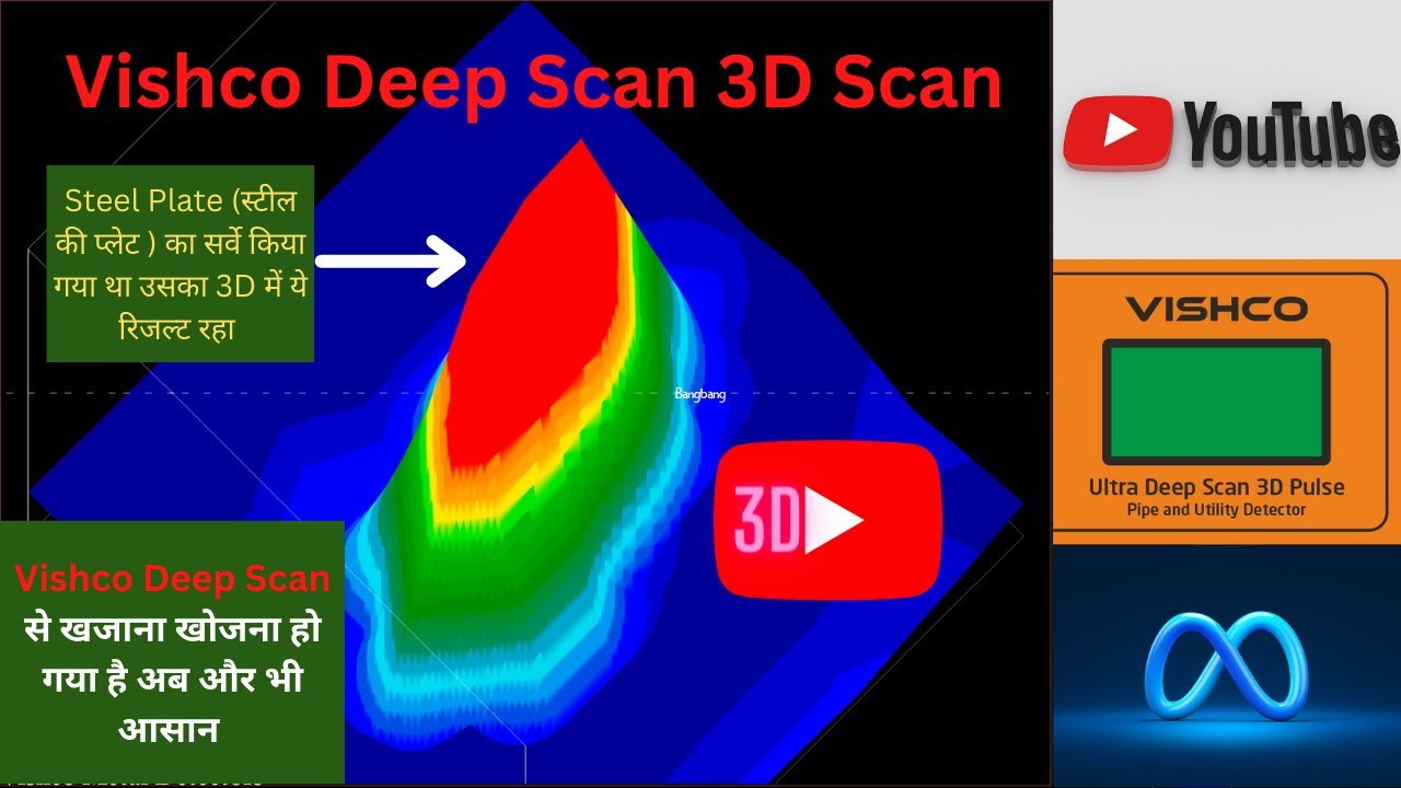 How to use the Vishco Deep Scan 3D Metal Detector - The Ultimate Guide ...