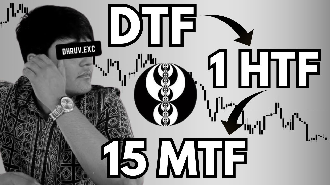 ICT Top Down Analysis Simplified | ICT Trading | SMC Trading - YouTube