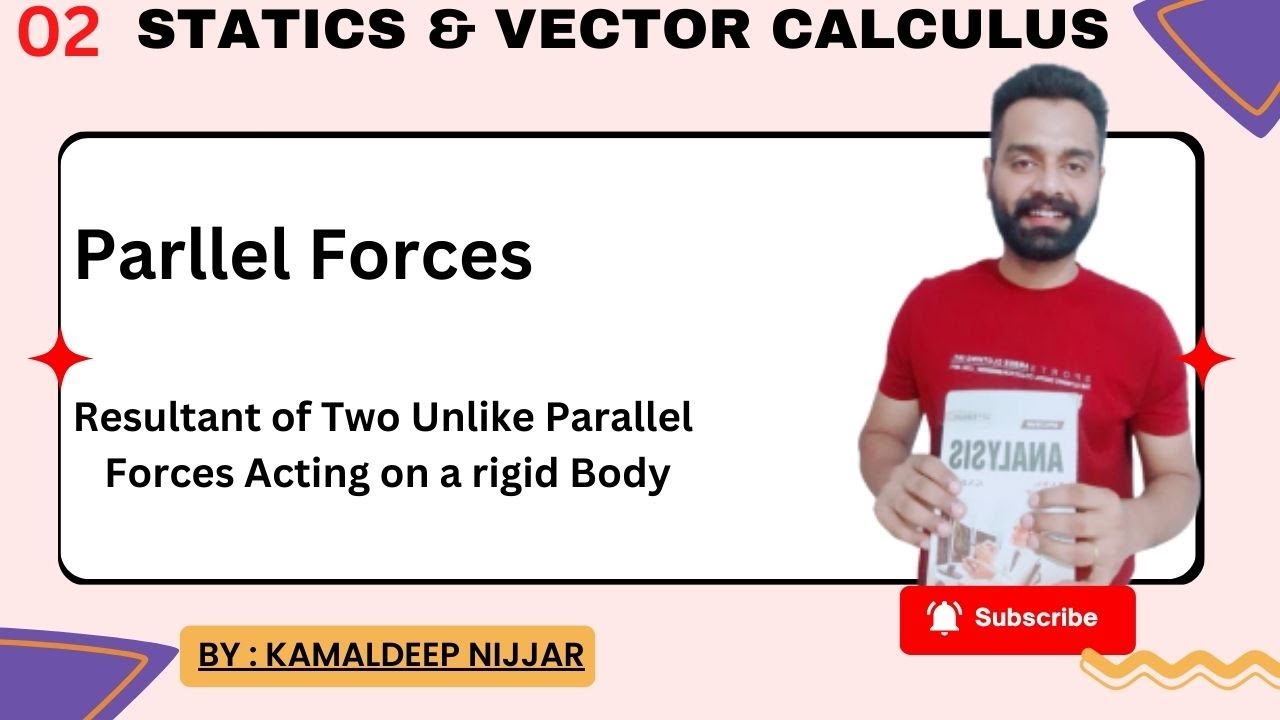 Parallel forces | Resultant of two unlike parallel forces | Kamaldeep ...