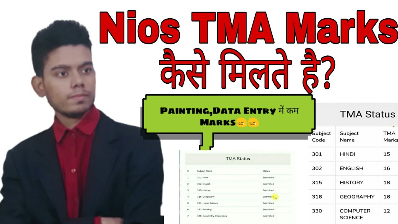 Nios TMA Marks Criteria_Class 10/12 {Nios में TMA के Marks किस तरह ...