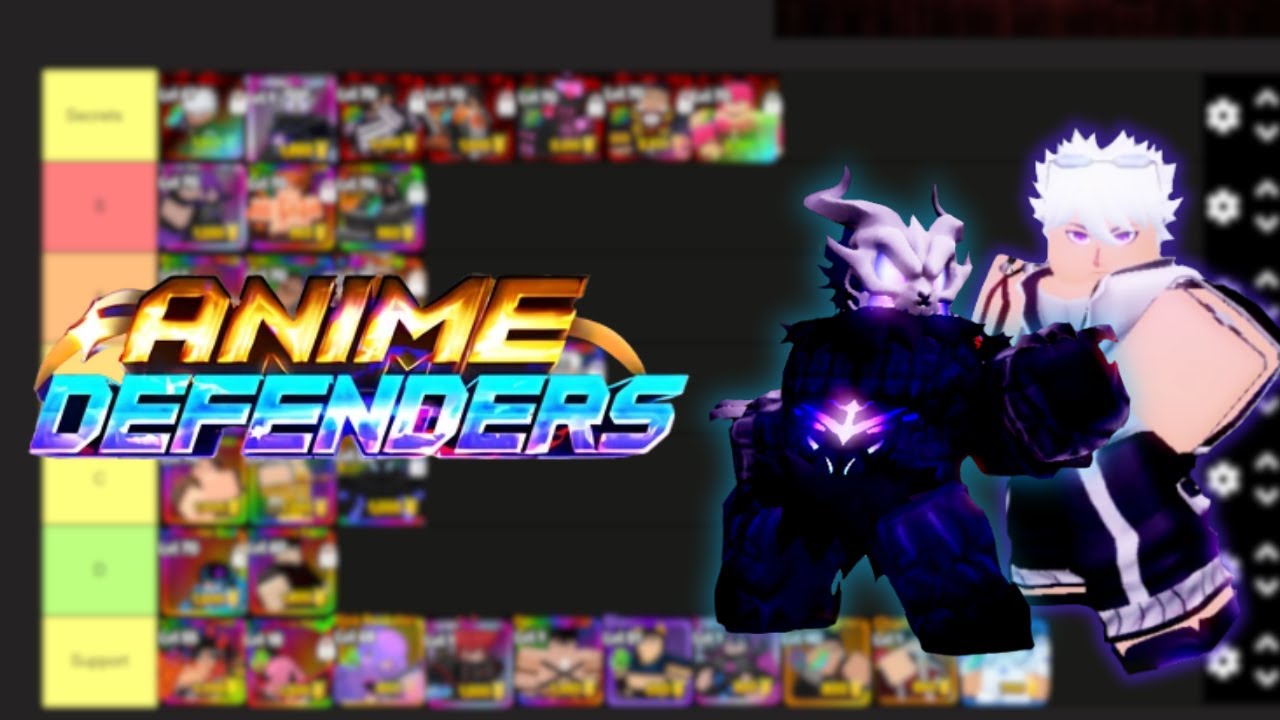 ANIME DEFENDERS TIER LIST *NEW* (Roblox) - YouTube