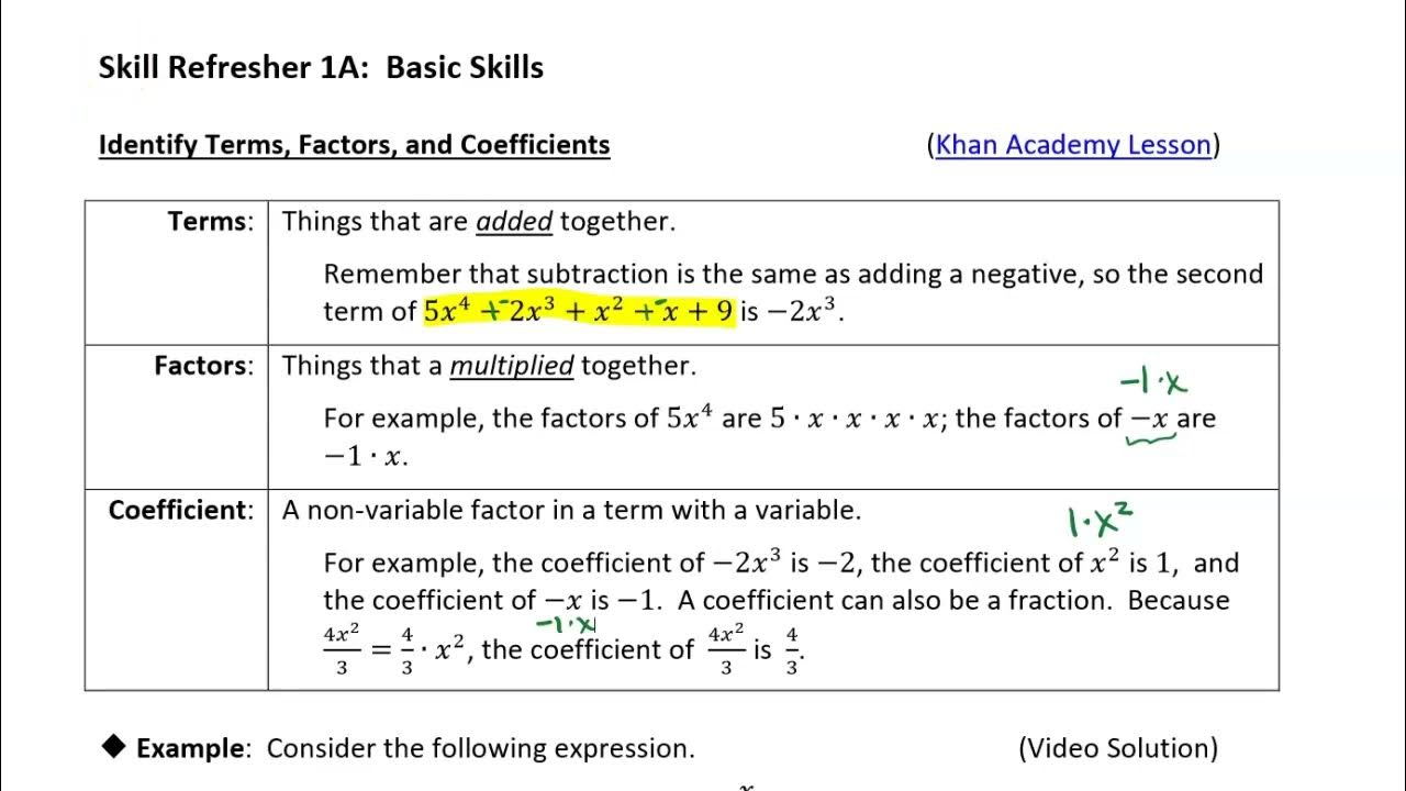 Skill Refresher 1A: Identify Terms, Factors and Coefficients - YouTube