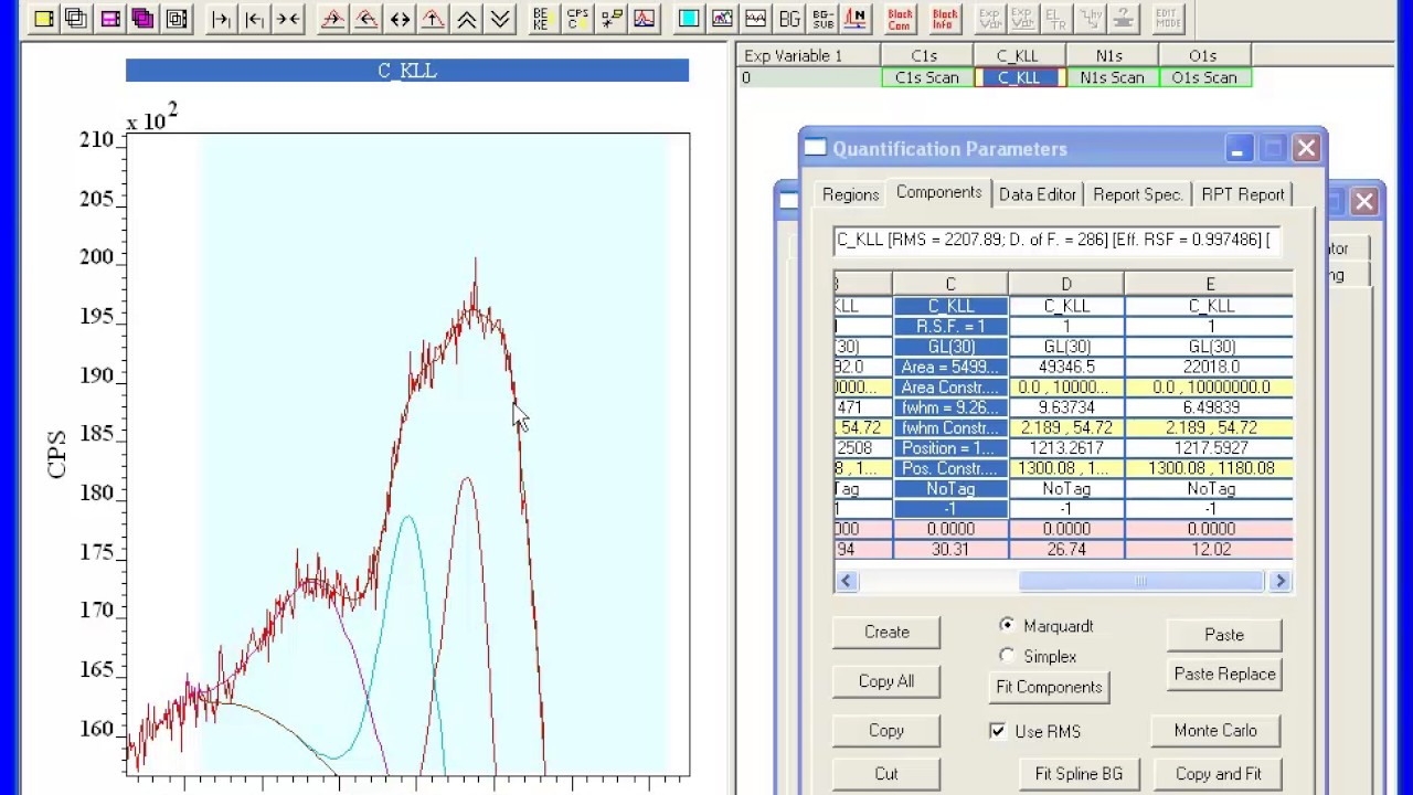 D-parameter how to use it - YouTube