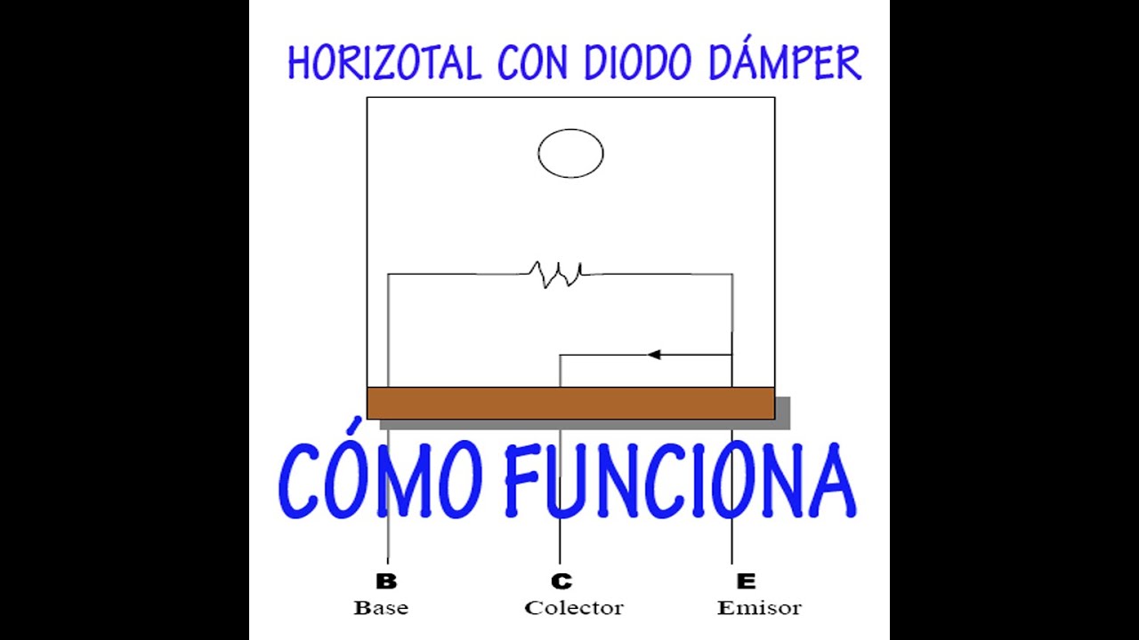 Horizontal con Diodo Dámper - YouTube
