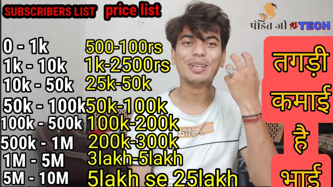 YouTube Sponsorship se Kitna Paisa Milta Hai | YouTube Sponsorship ...