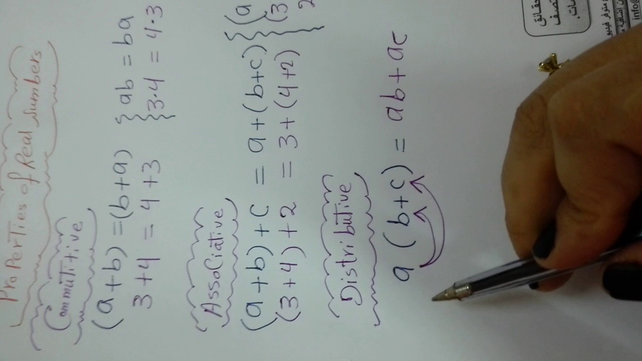 Pre calculus Lec 1(Real numbers) part 2 - YouTube