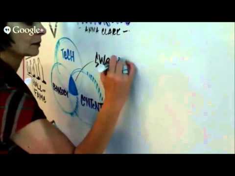 Dr Jane Hunter – High Possibility Classrooms - YouTube