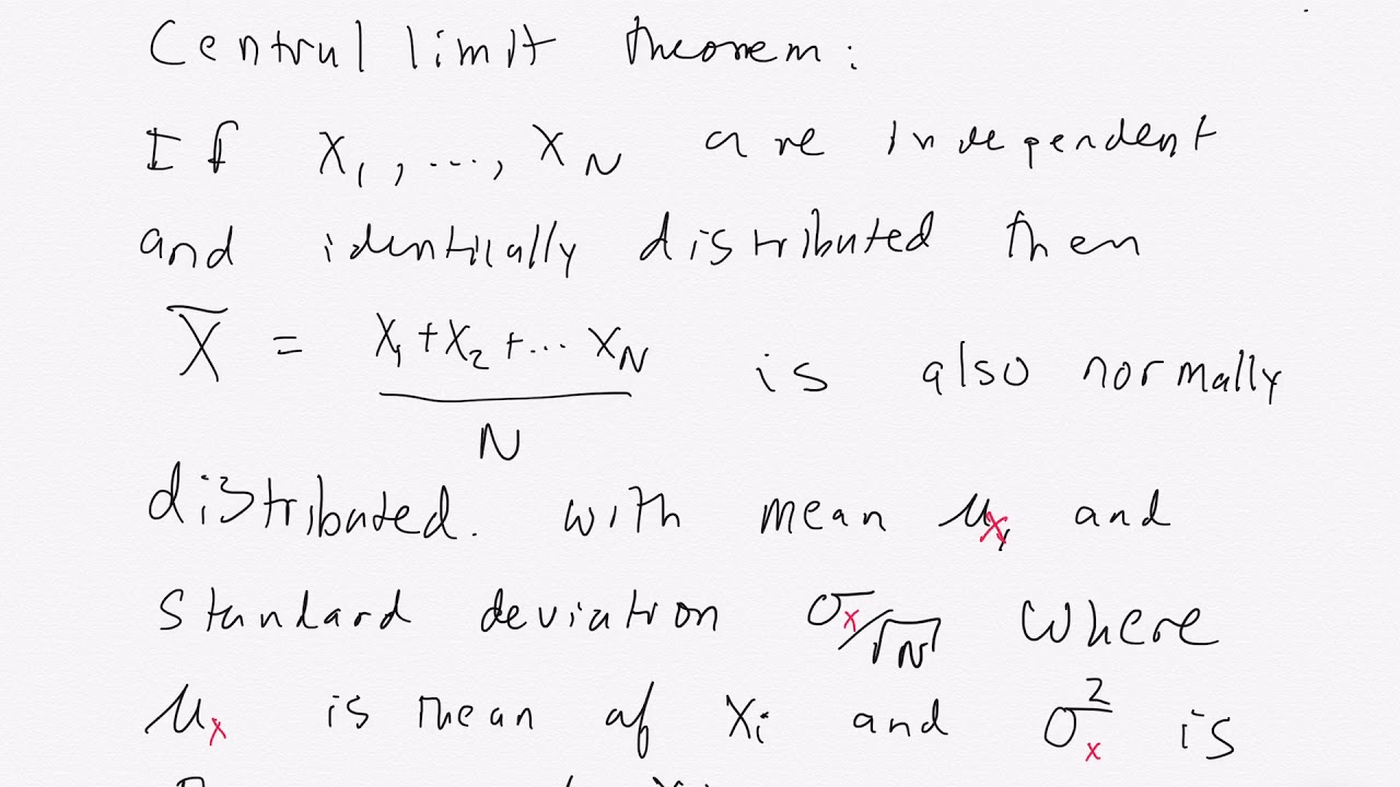 CENTRAL LIMIT THEOREM CLT YouTube central-limit-theorem-clt-youtube