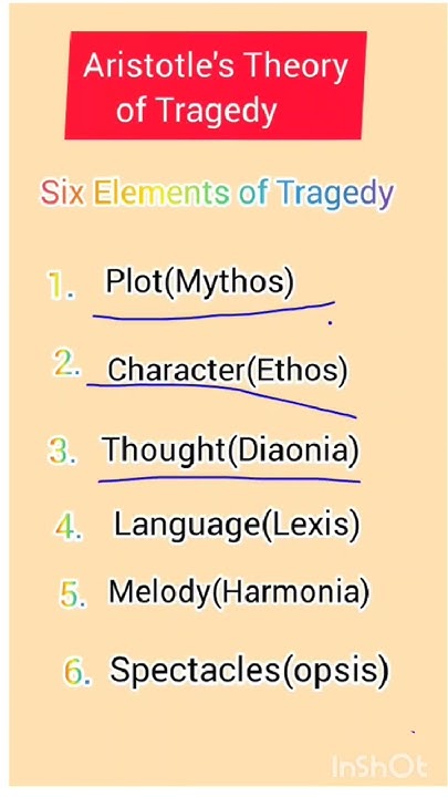 Six Elements of Tragedy//Aristotle's Theory of Tragedy//Poetics ...