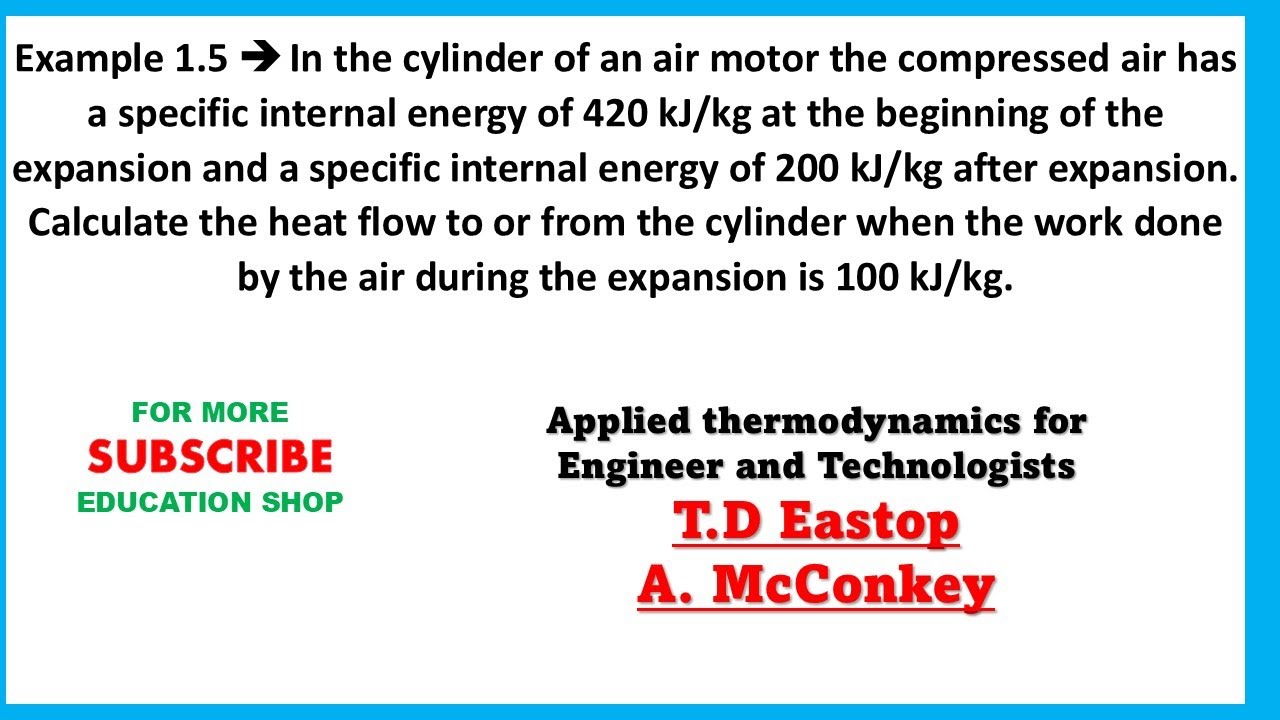 Example 1.5 Calculate the heat flow to or from the cylinder - YouTube