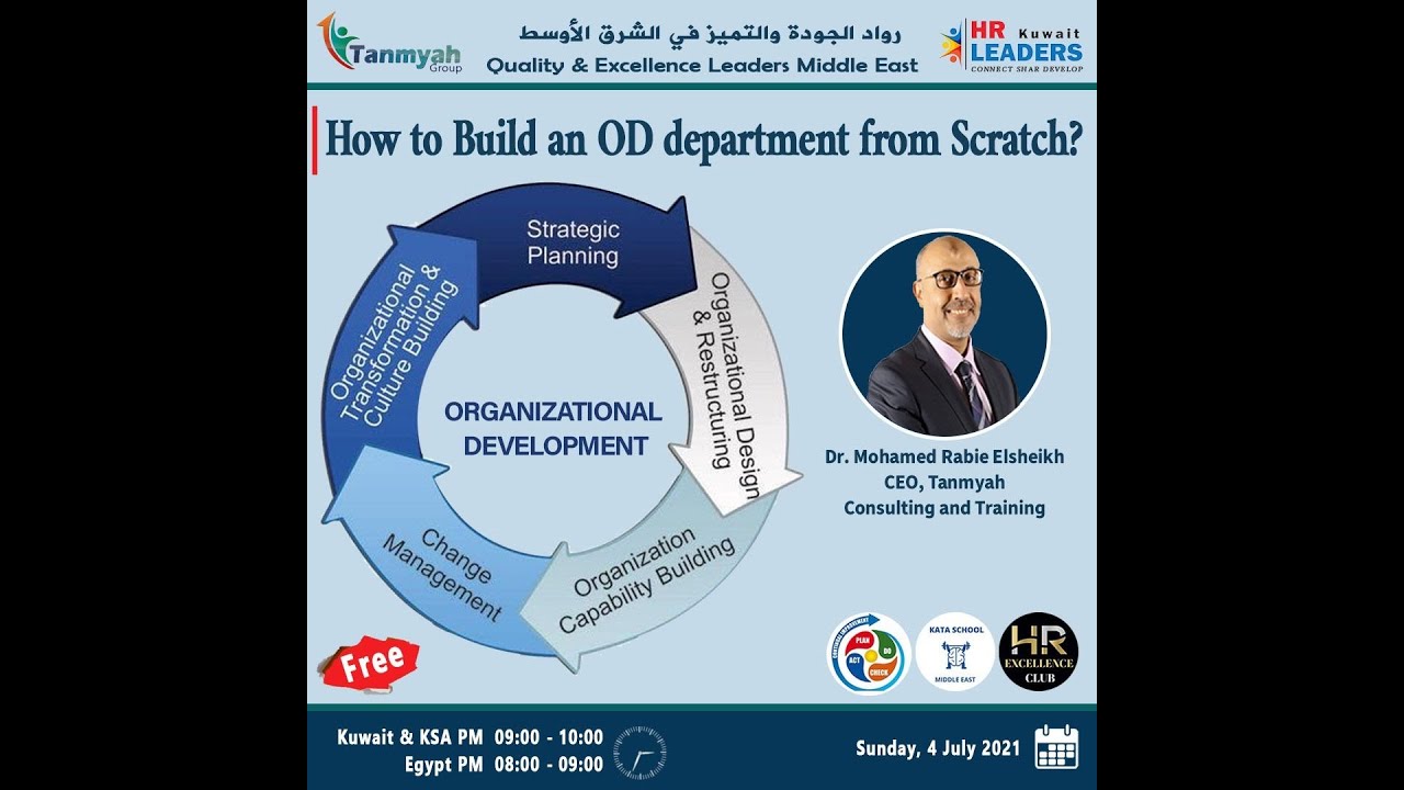 How to Build an Organization Development (OD) Department from Scratch ...