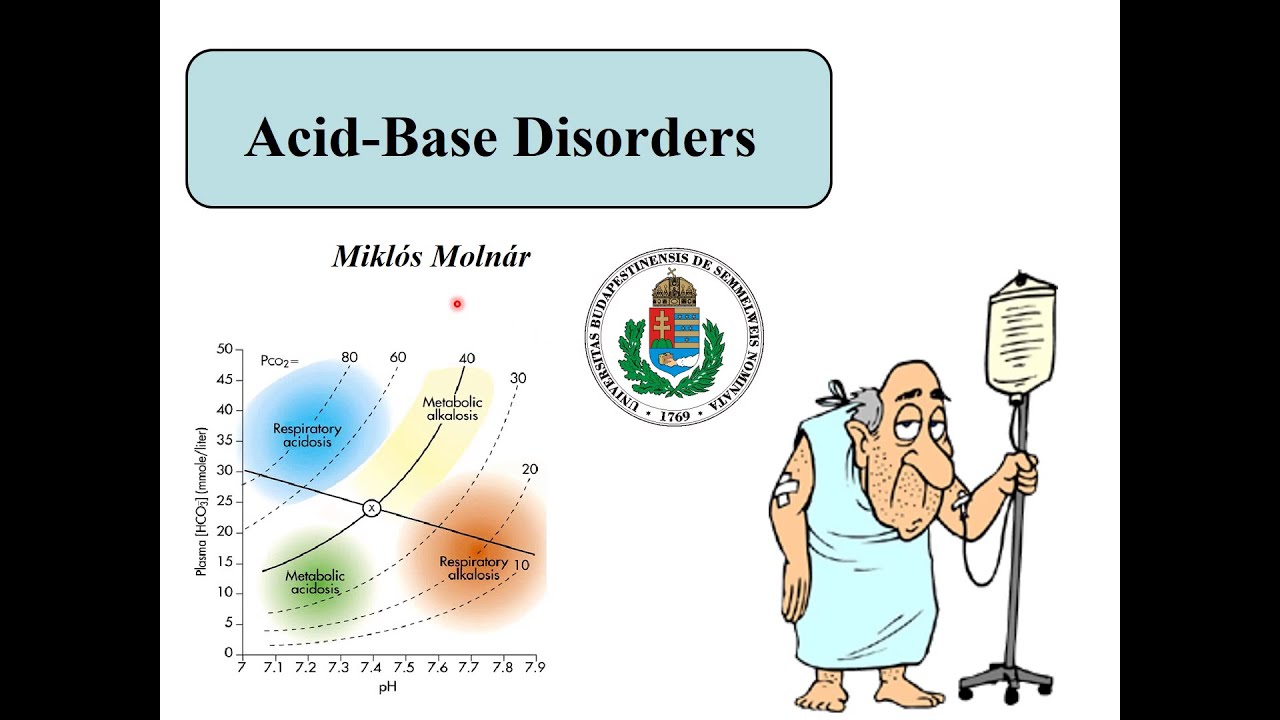 Acid Base Disorders lecture 2020 - YouTube