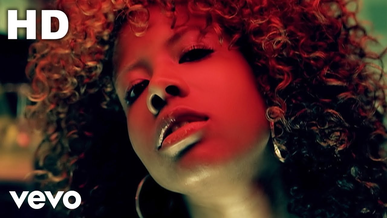 Kelis - Milkshake [8D] - YouTube