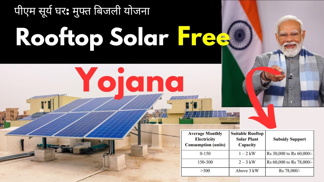 Solar Rooftop Yojana 2024 || https://www.pmsuryaghar.gov.in/ - YouTube