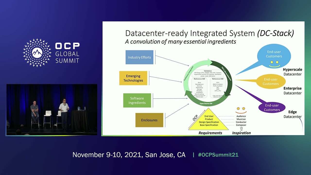 Modular Hardware System around DC SCM for Hyperstack and DC Stack - YouTube