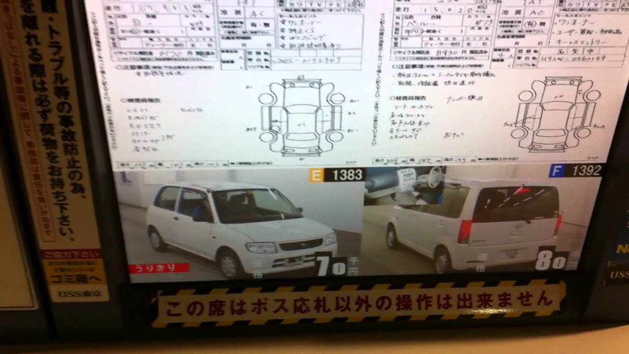 Japanese Auto Auctions USS Tokyo Japan, Import cars Indus Auto Exporter ...