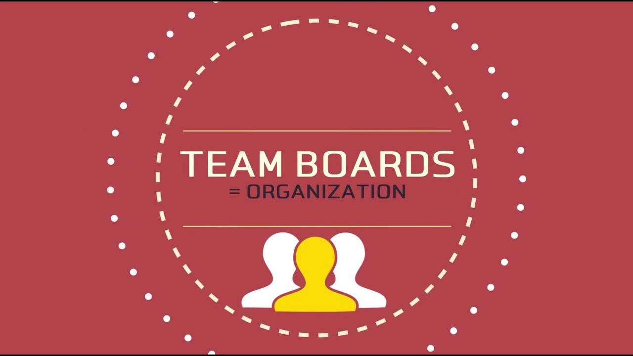 Improving Our Work: The advantages of having team boards - YouTube