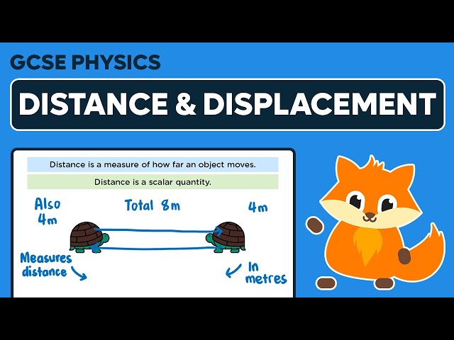 Displacement Physics Gcse