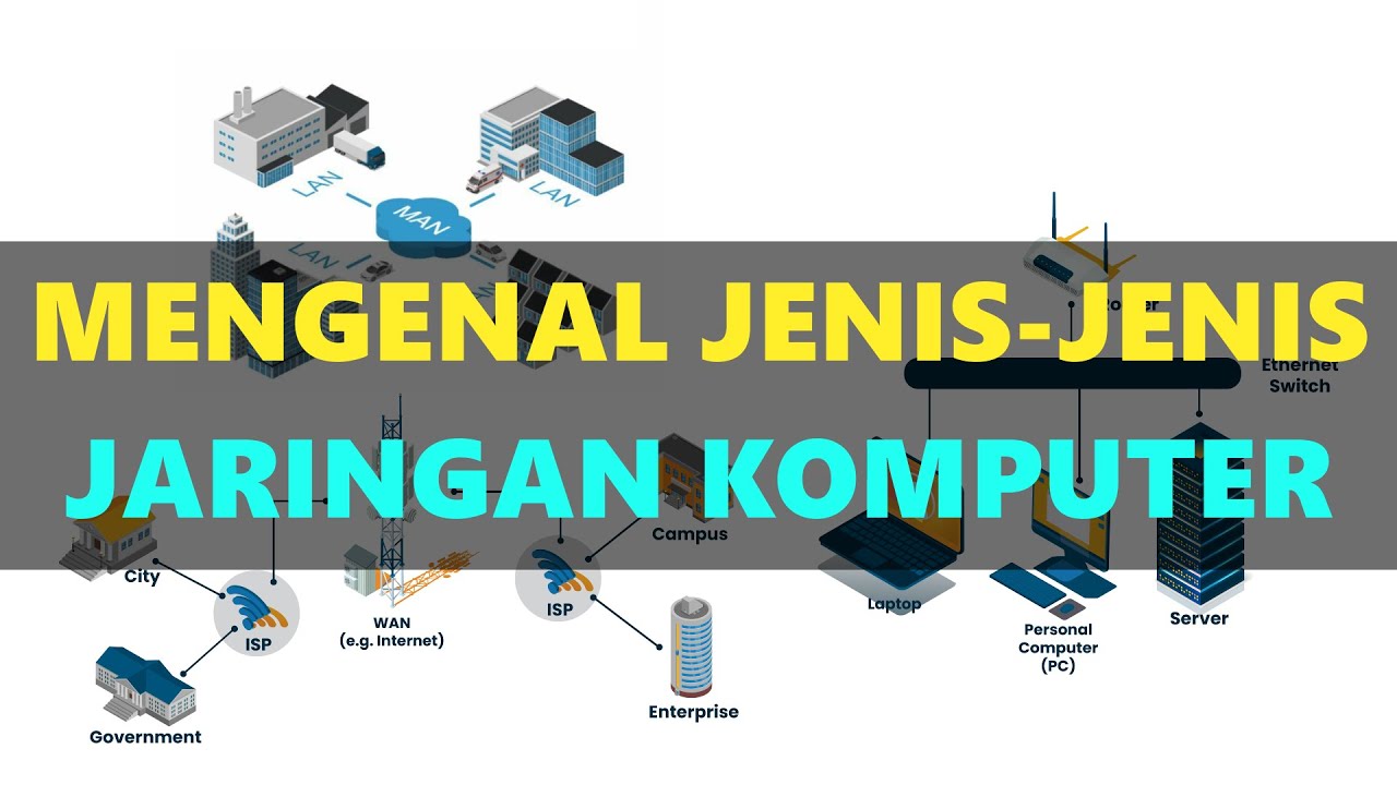 Mengenal Jenis-jenis Jaringan Komputer | LAN MAN WAN - YouTube