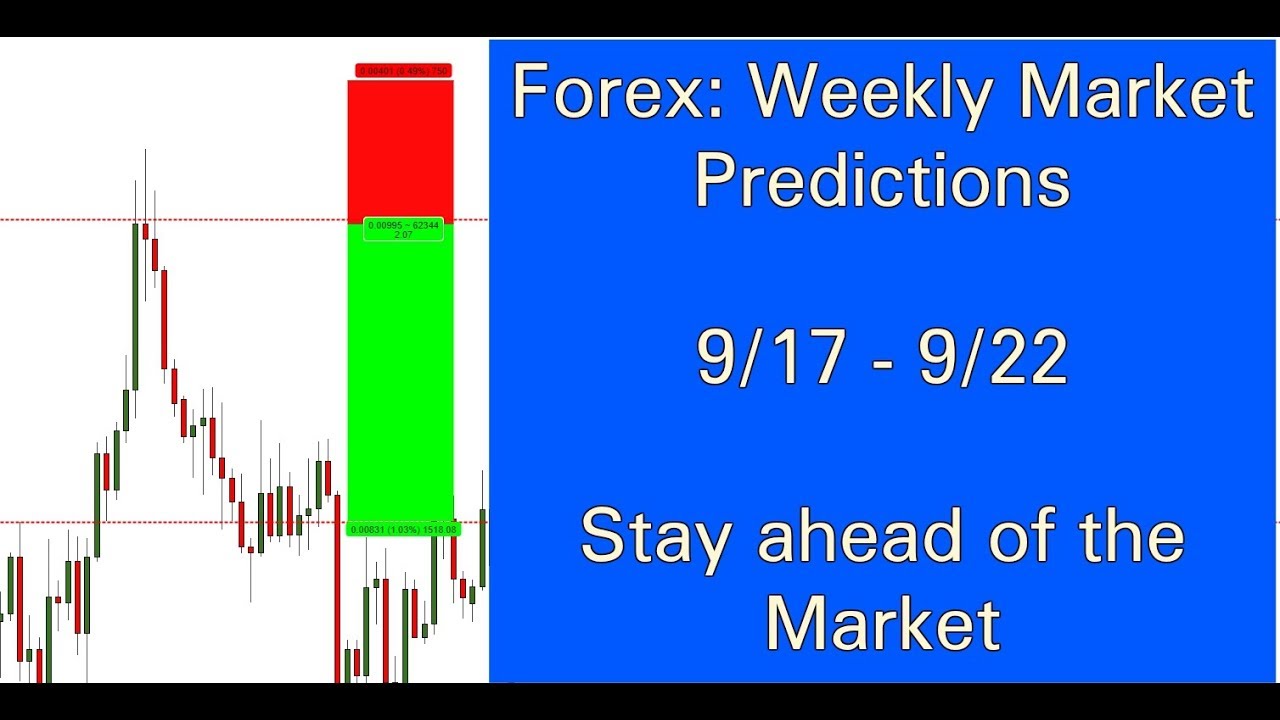 Forex trading: Weekly Market Predictions (9/17 - 9/22) - YouTube