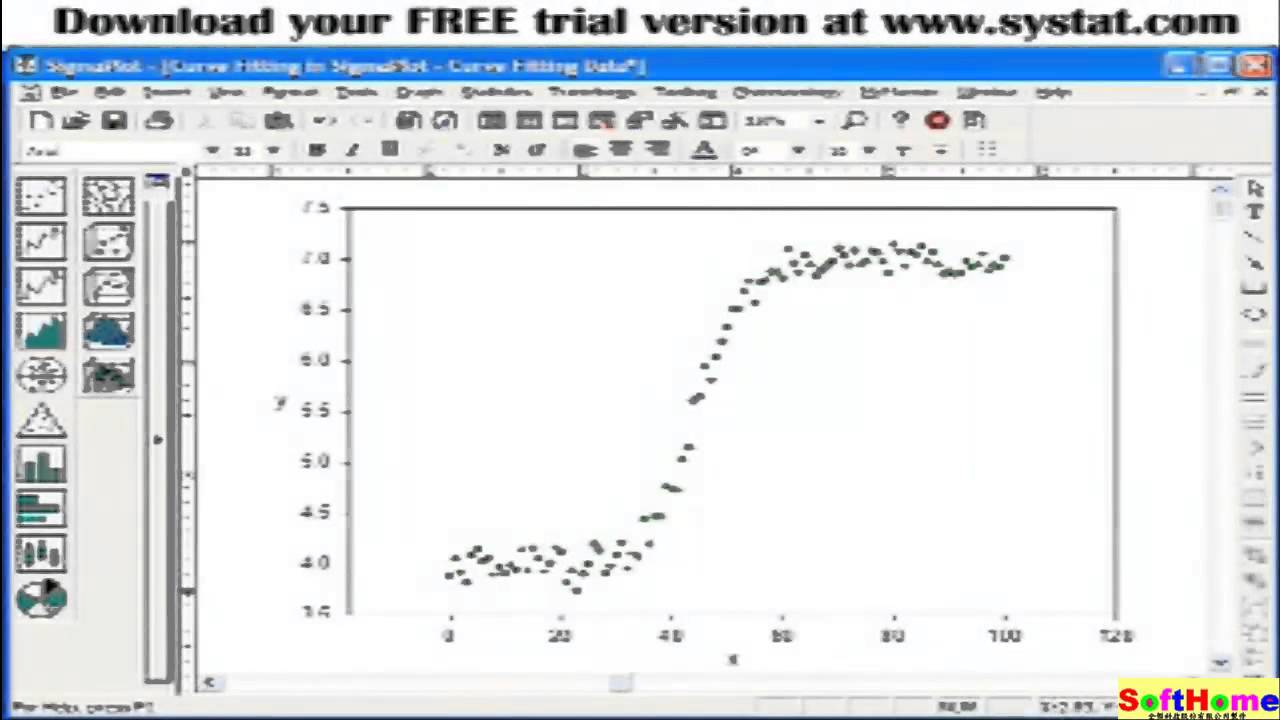 Curvefitting with SigmaPlot - YouTube