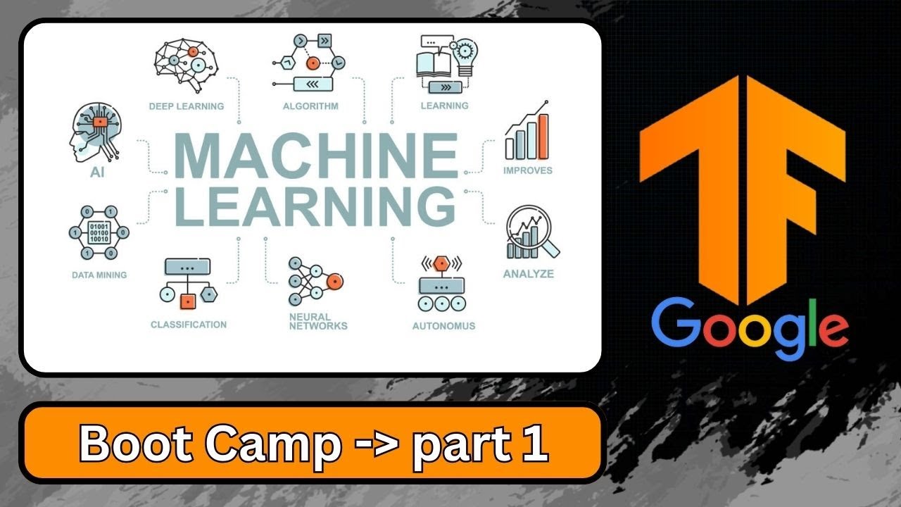 Tensorflow full course in hindi || what is machine learning Basics# ...