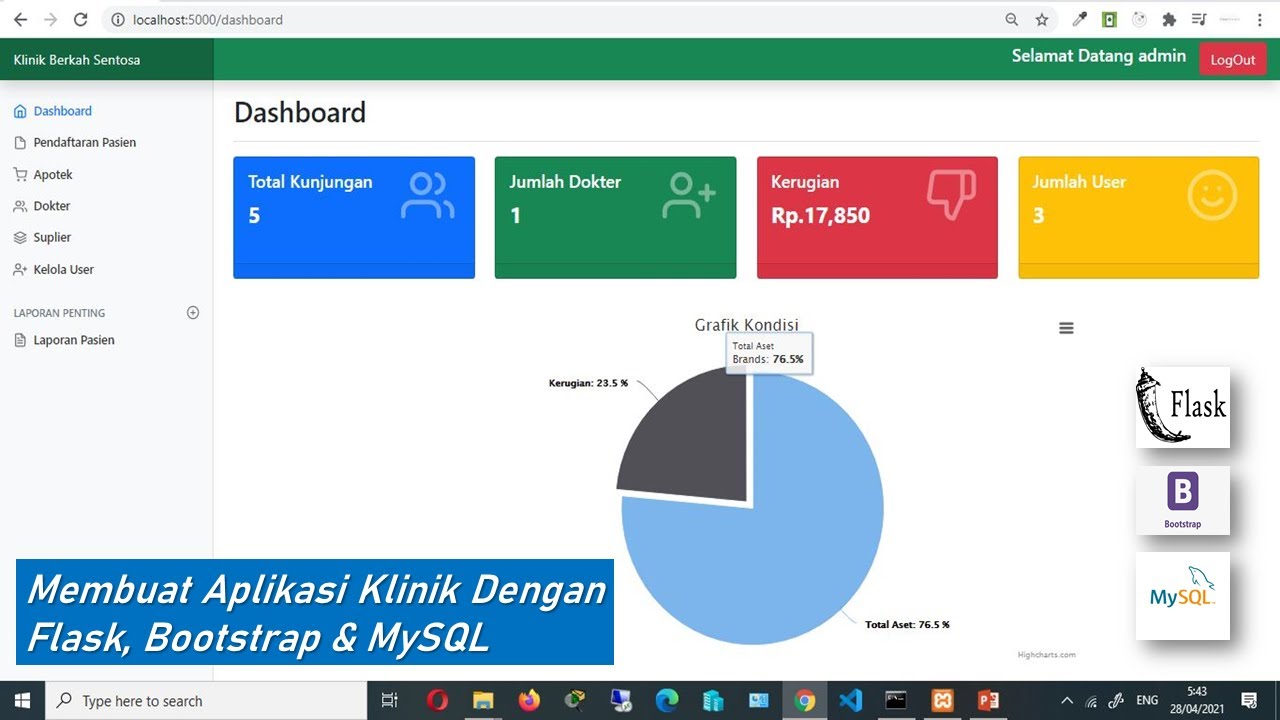 App Klinik Dengan Flask, Bootstrap & MySQL 6 - Visualisasi & Migrasi ...