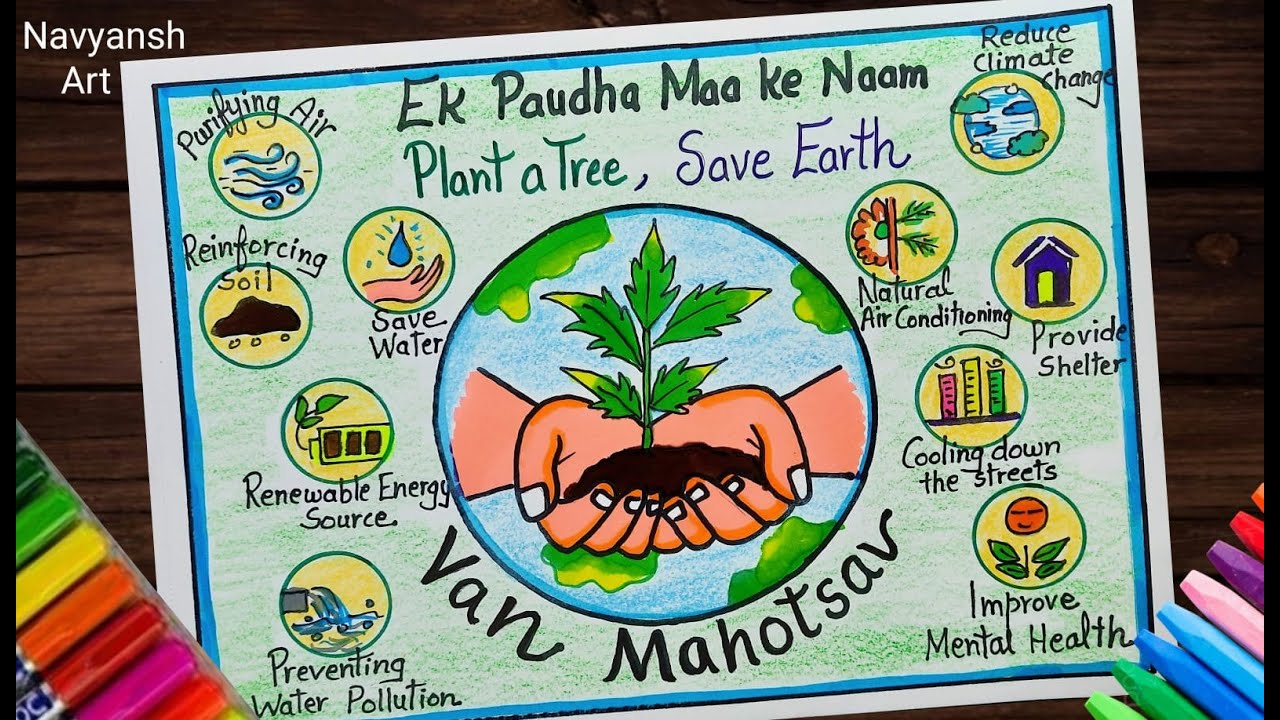 Van Mahotsav poster drawing / Van Mahotsav chart project making idea ...
