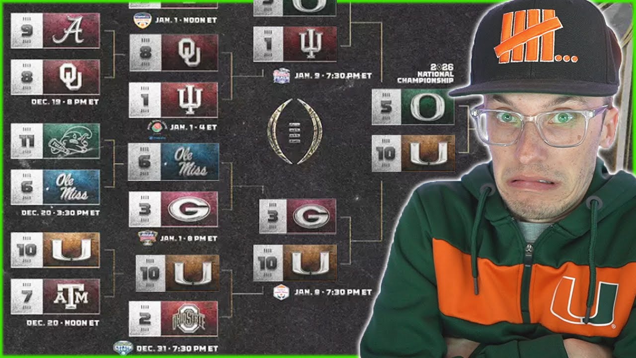 Miami Hurricanes Have TOUGHEST Path to National Championship! (it's a ...