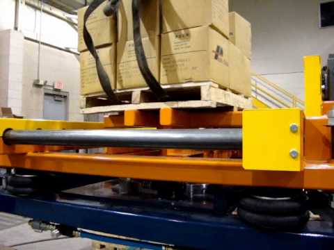 Omni Metalcraft Corp. Double Cross Lift and Rotate - YouTube