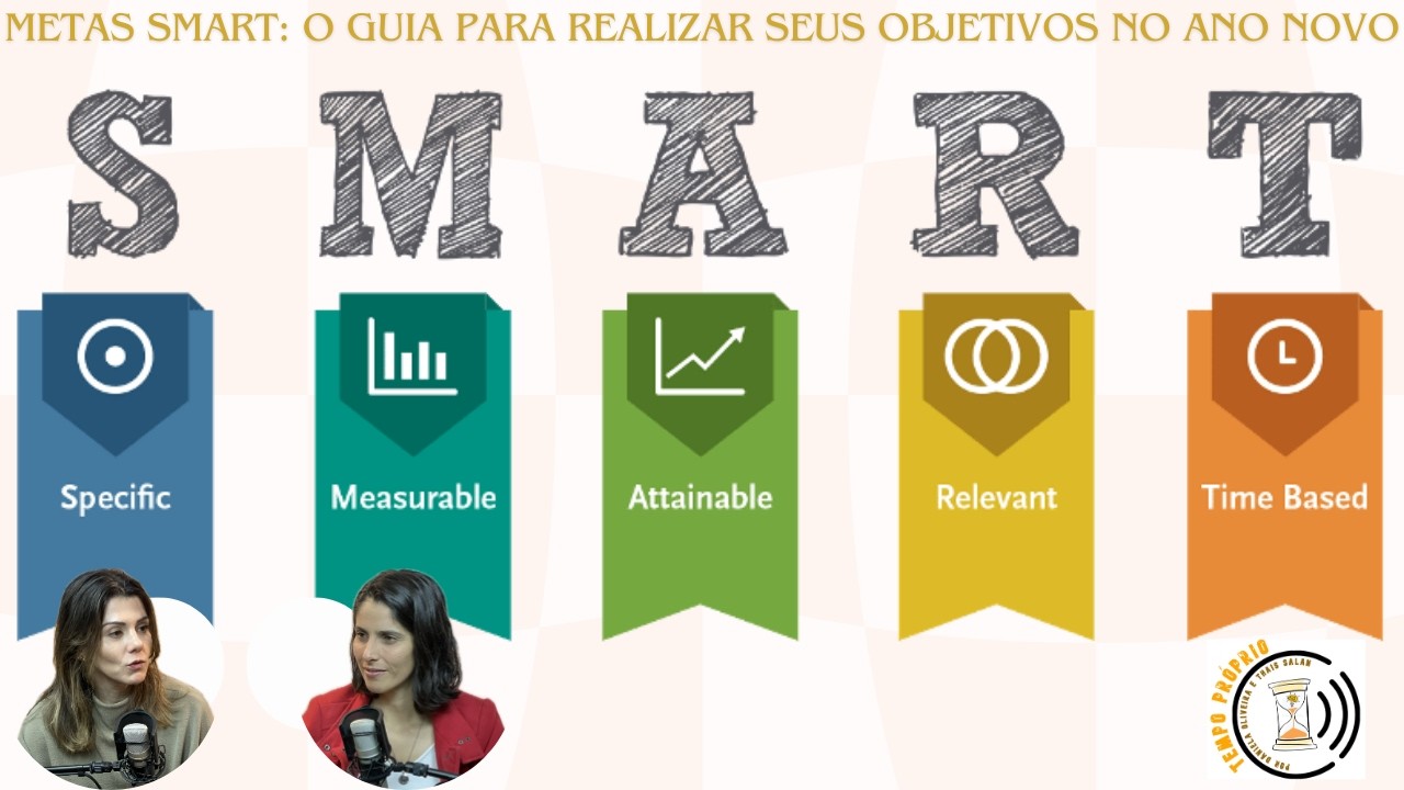Como Definir Metas SMART para o Ano Novo | Guia Prático para Realizar ...