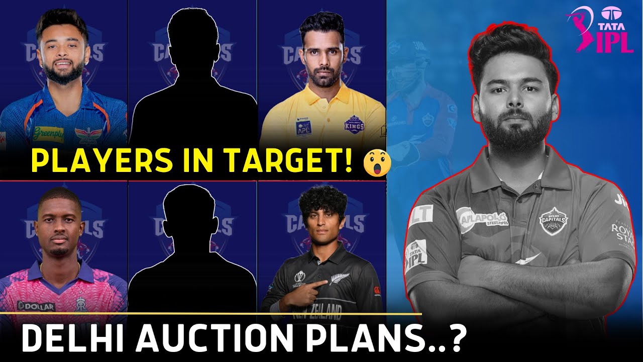 IPL 2024: DC Target Players List| Auction Strategy | DC Target Players ...