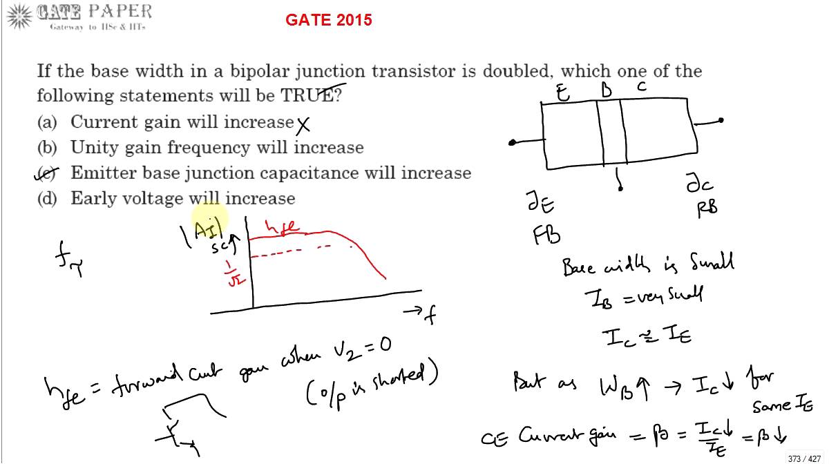 GATE 2015 ECE If base width in BJT is doubled then - YouTube