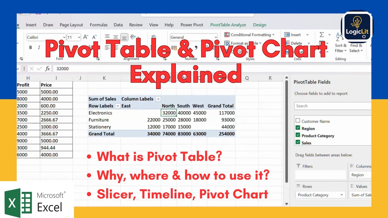 Excel PivotTable | Complete Guide with Slicer, Timeline, and PivotChart ...