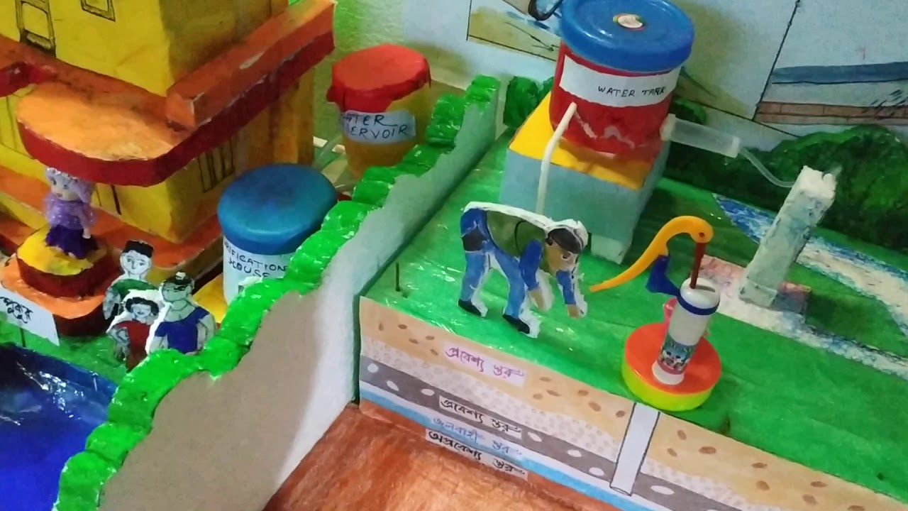 Save Water Save Life. Science Fair 2019. - YouTube