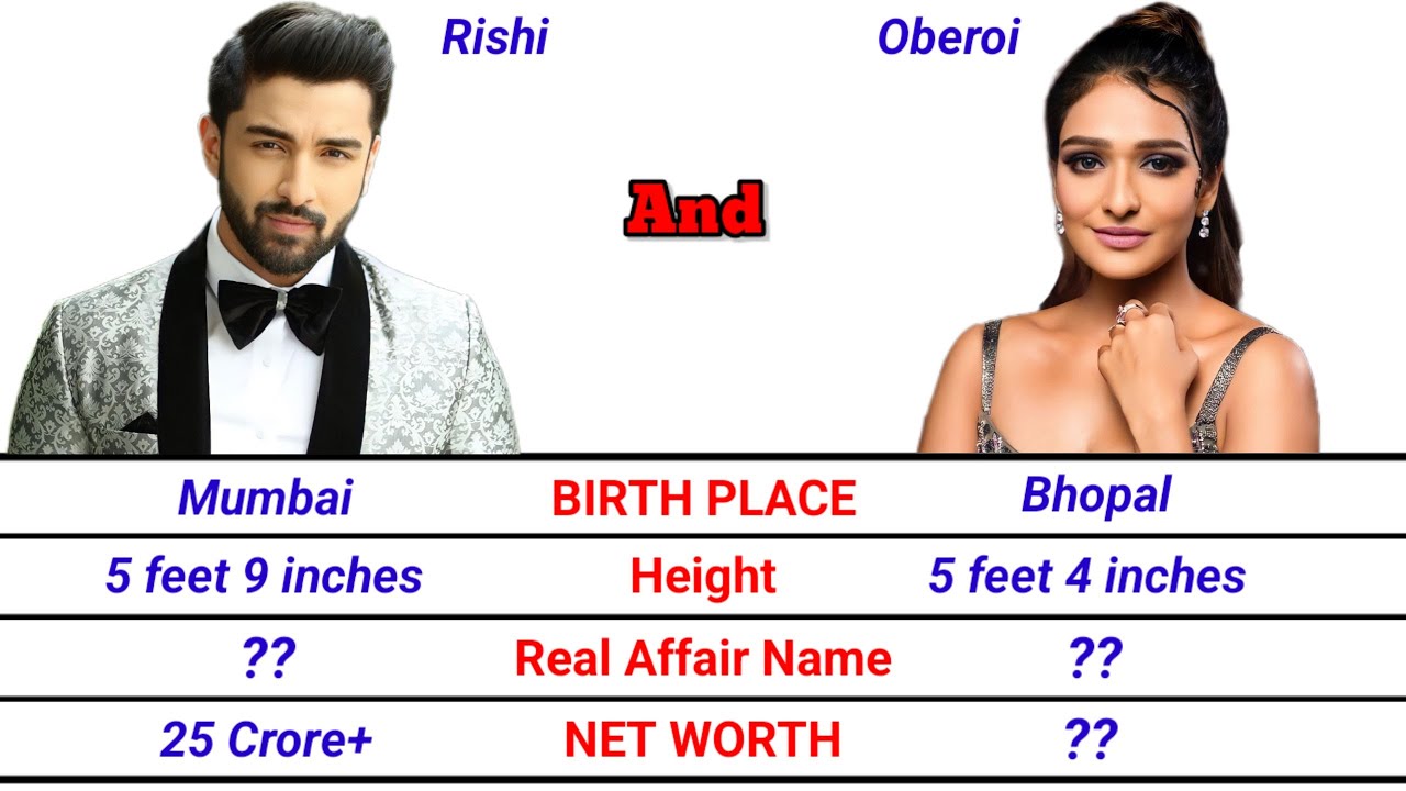 Rohit suchanti and Aishwarya khare lifestyle 2022 | Bhagya Lakshmi ...