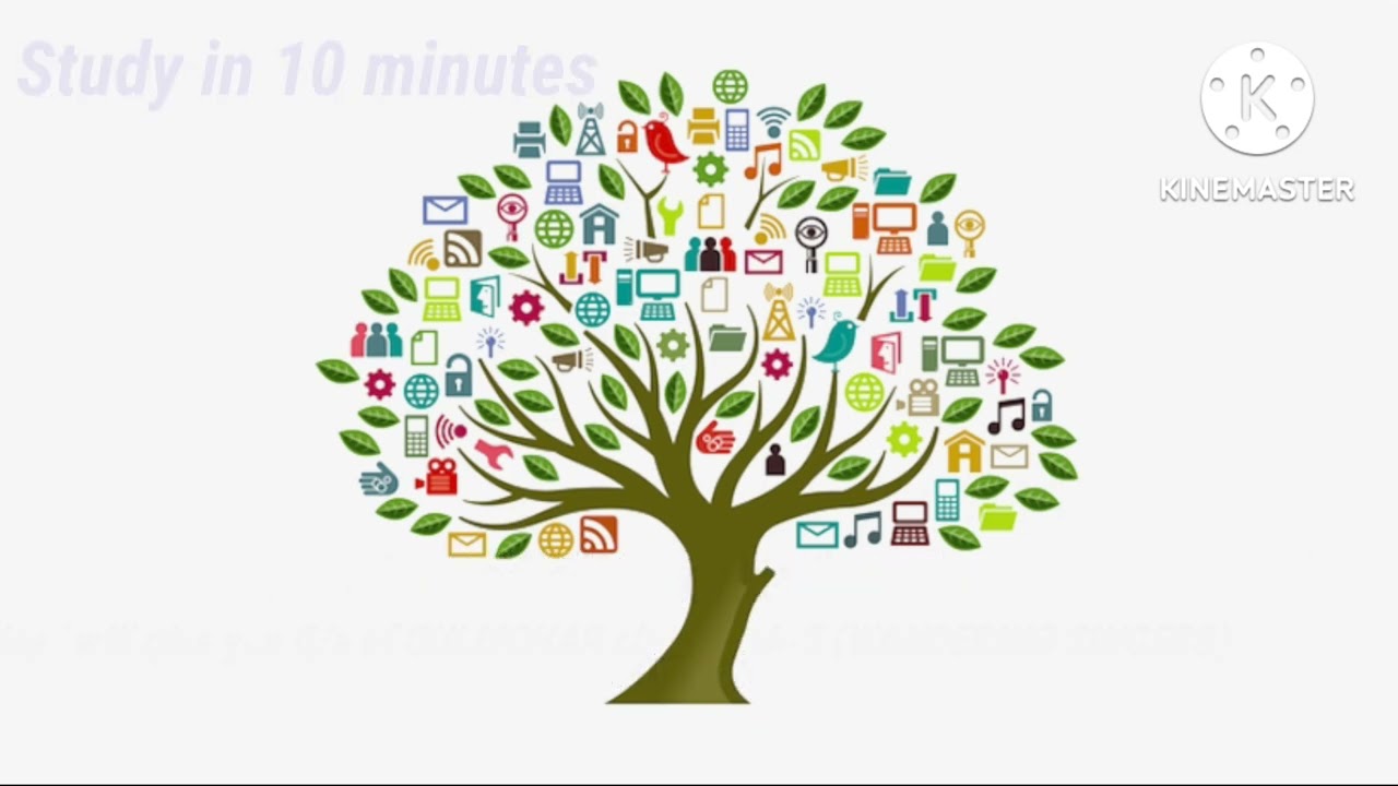 Question answer of GULMOHAR class-7 Ch-5 (WANDERING SINGERS) BY STUDY ...