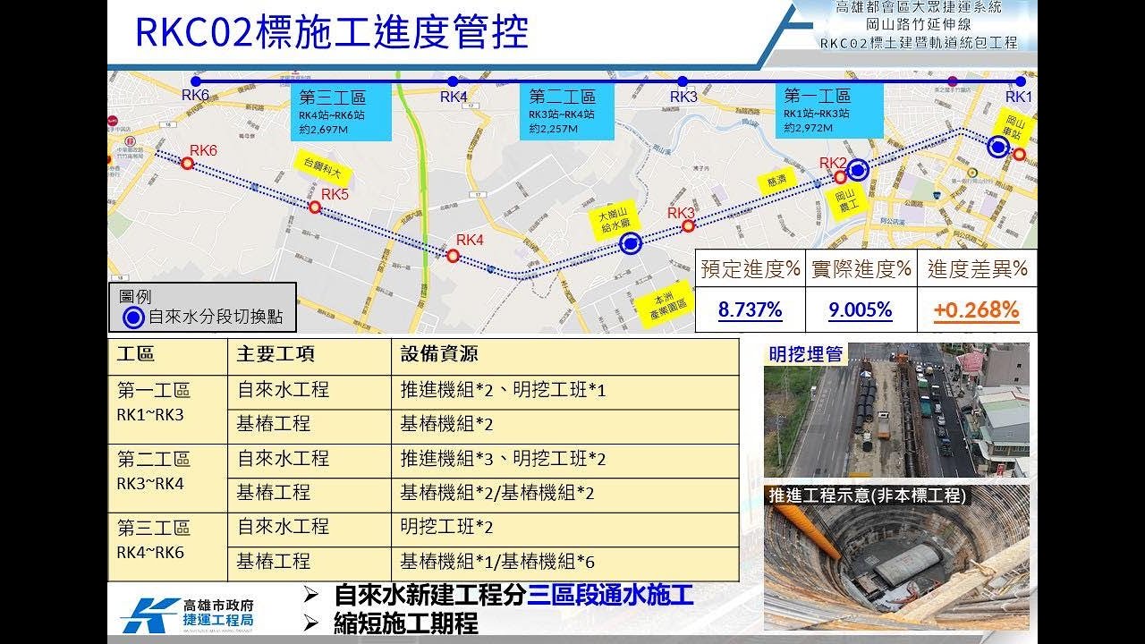 林欽榮視察岡山路竹延伸線RK1站試營運並巡視RK2 RK3工程進度超前 RK2 RK6預計 - YouTube